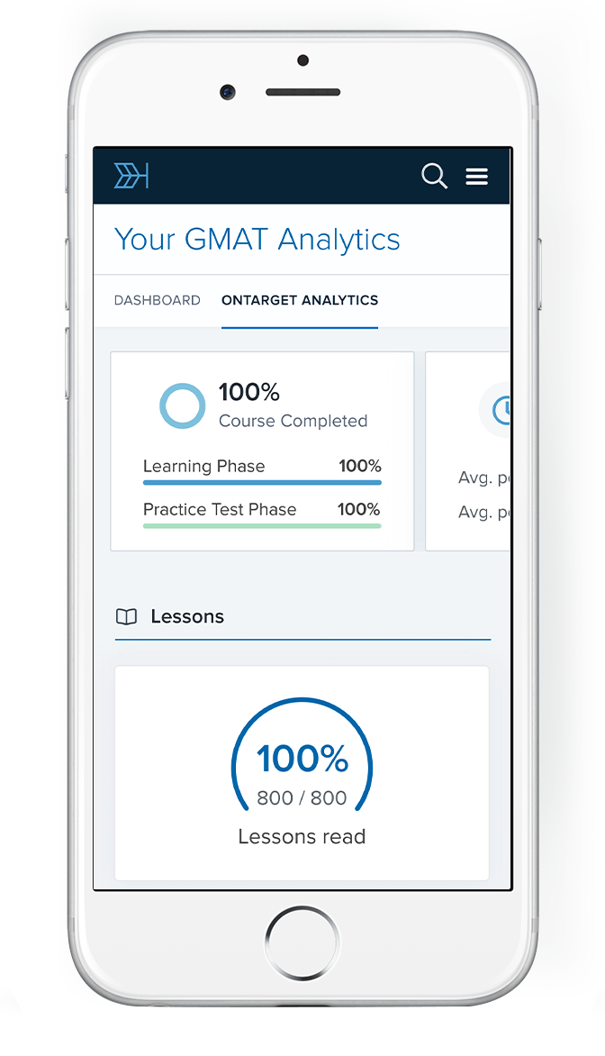 GMAT Score Guarantee | Target Test Prep