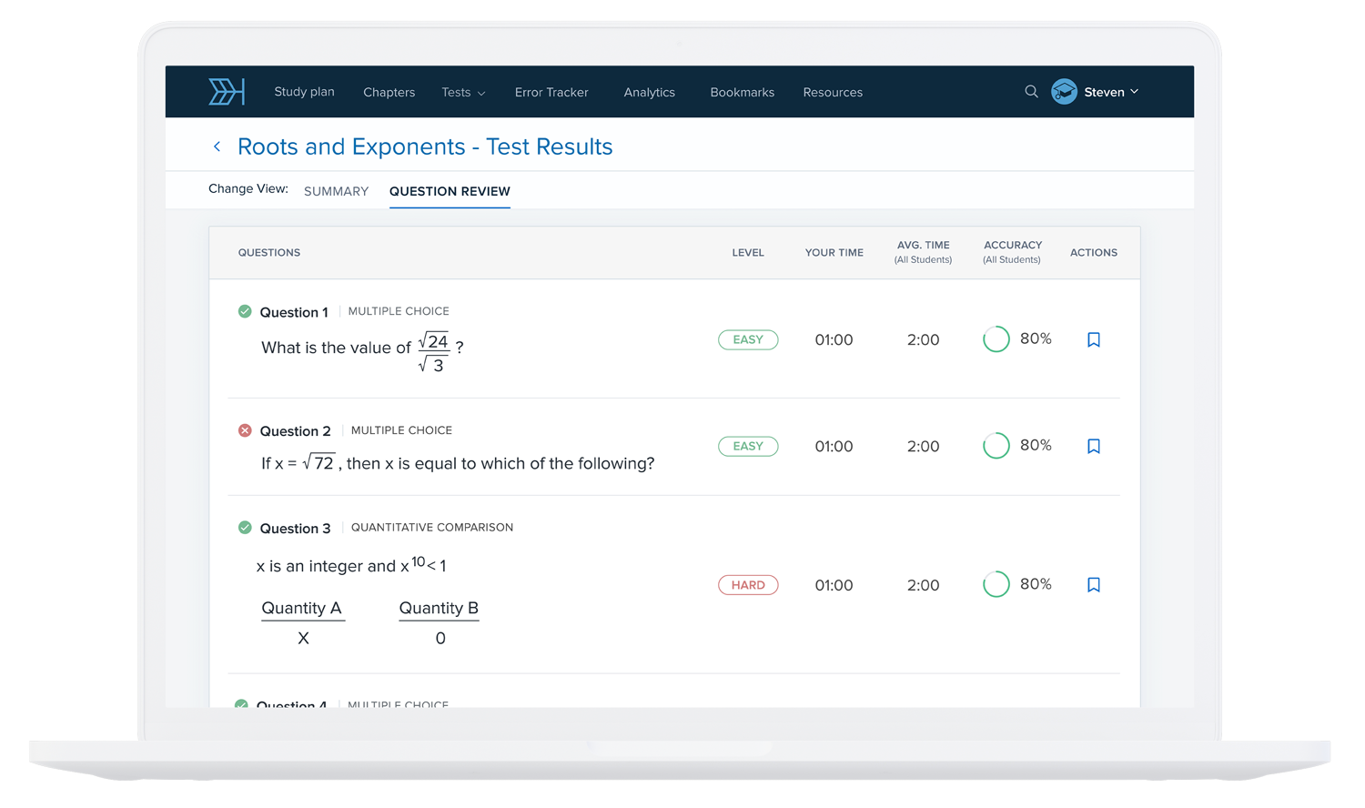 GRE Test Prep | Online GRE Prep Course | Target Test Prep